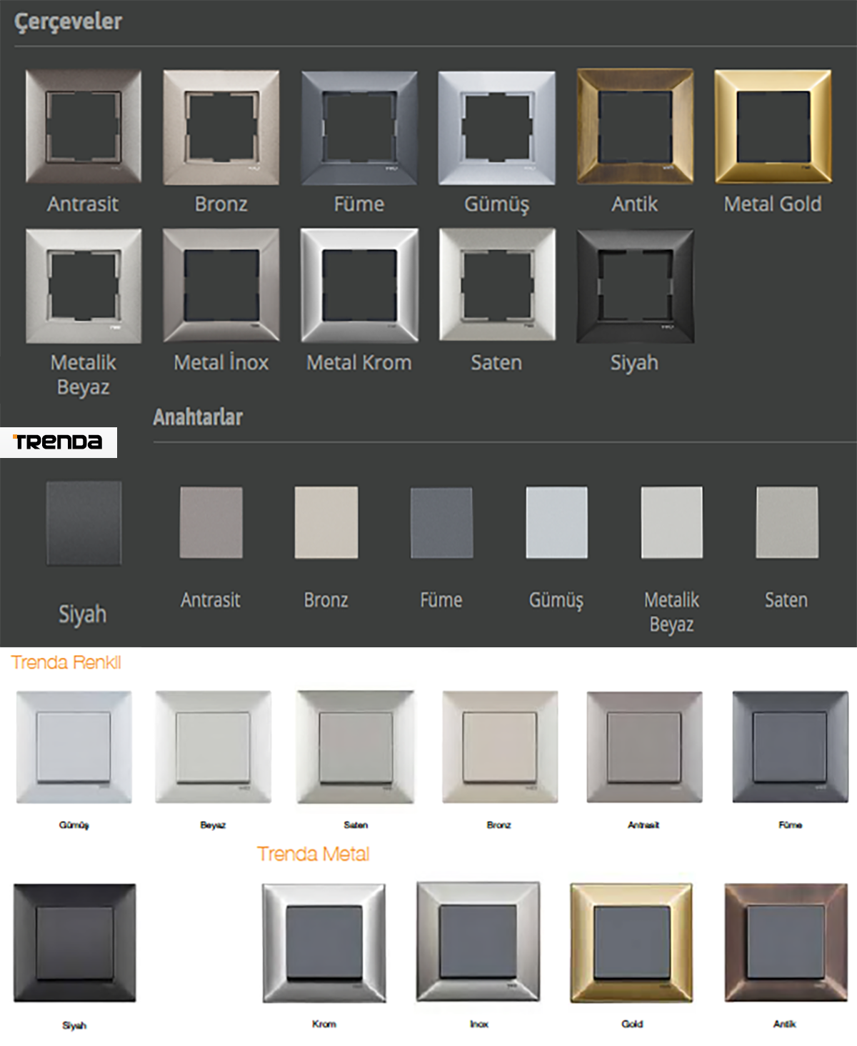 Trenda_Tekli Çerçeve Bronz (Renkli Standart Çerçeveler) - - Trenda ...