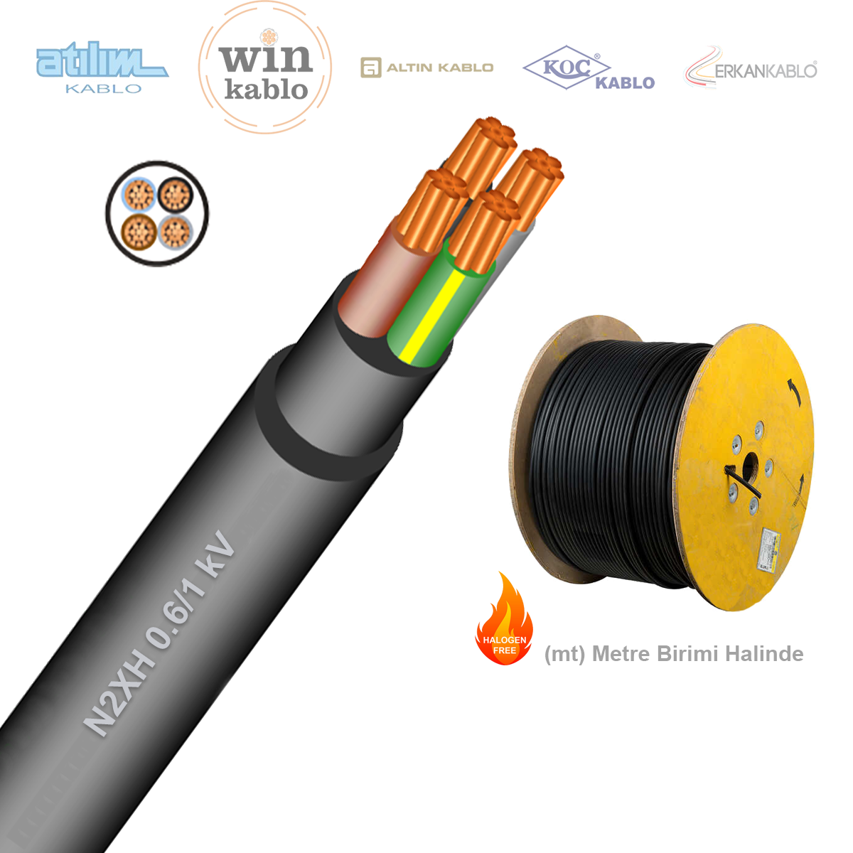 4x10mm² N2XH Kablo (1 Metre)_GQTWXYZ7 - - Halojensiz Kablolar